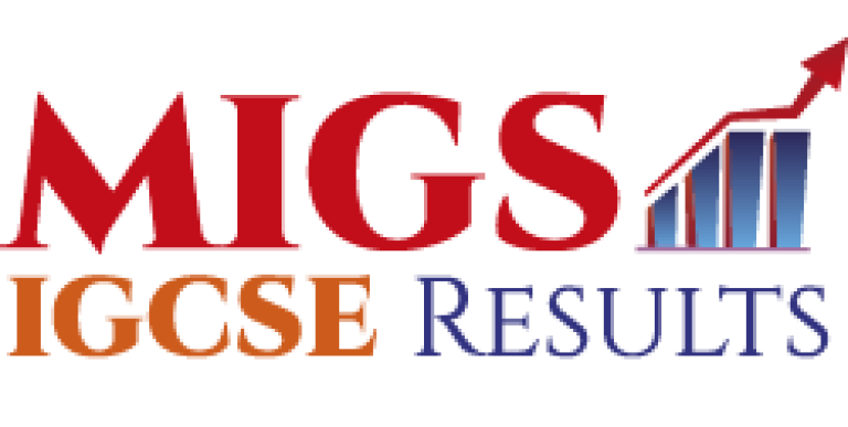 Affordable Private International School Education in Ampang, KL | MIGS ...